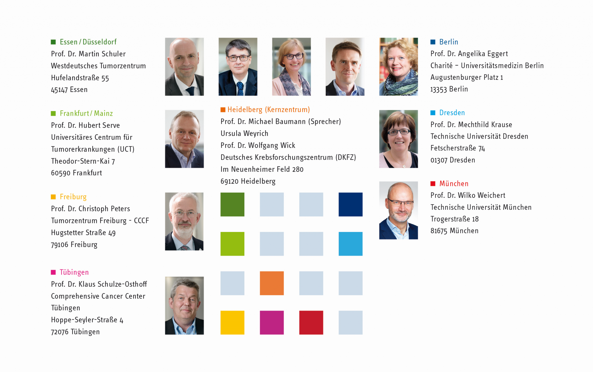 DKTK Organisation :: DKTK